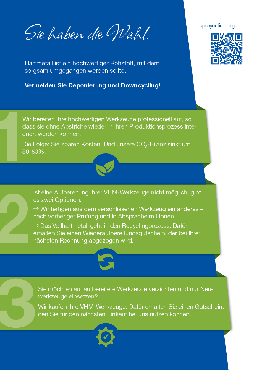 SPREYER. Wir lieben Werkzeug.